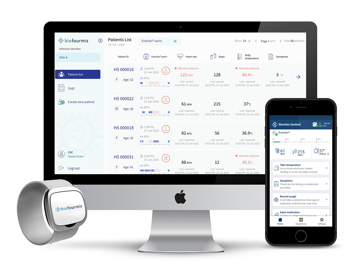Biofourmis’ AI remote monitoring platform deployed in Hong Kong COVID ...