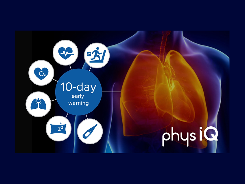 Physiq AI platform gives advance notice of up to 10 days of impending ...