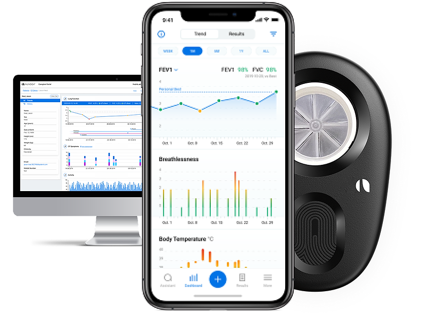 Nuvoair 'digital first' solution reduces COPD hospitalizations | BioWorld