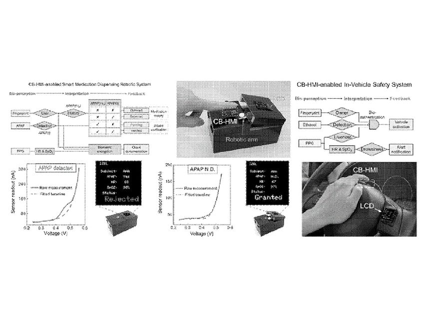 Patent update: UC researchers develop bio-human-machine interface ...