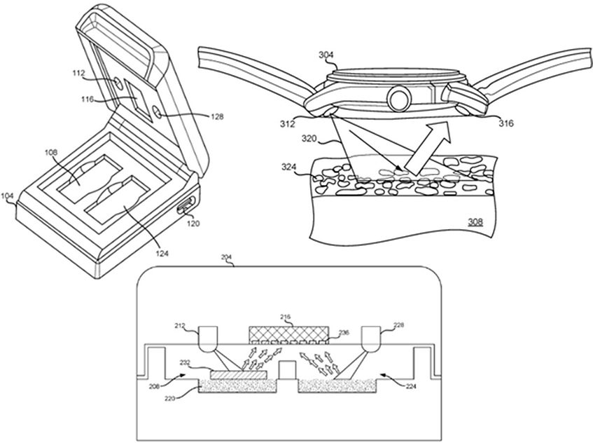 Portable IR spectroscopy device for cancer detection | BioWorld
