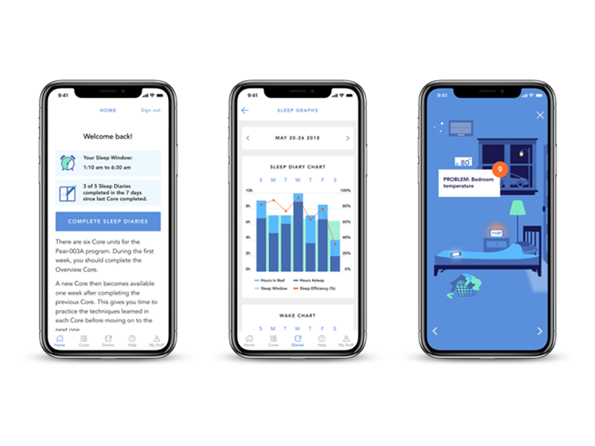 Slow uptake, roiled markets take a bite out of Pear: PDT company seeks ...