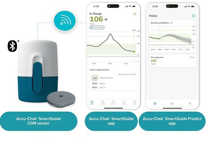 Roche introduces new glucose monitor, but why? | BioWorld