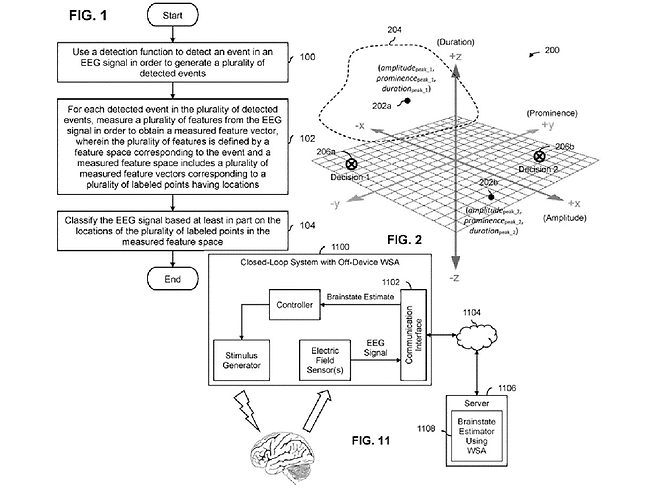 Eeg Machine Diagram