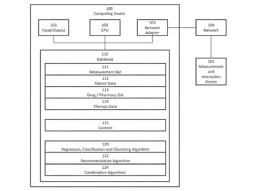 Ayble Health’s AI-enabled digital care platform for GI conditions ...